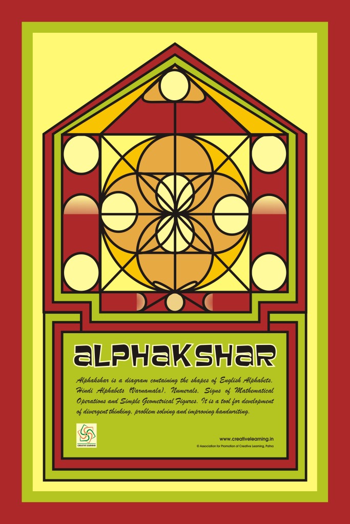 Resources - Creative Learning